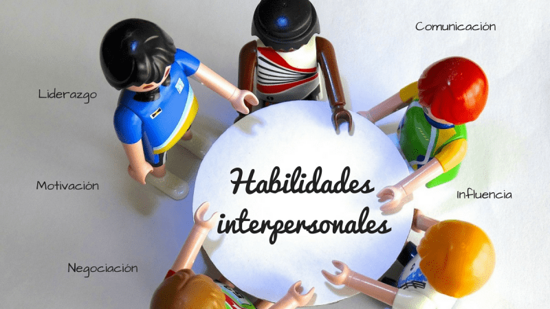Habilidades Interpersonales Consultoría Estratégica Gladys Gbegnedji